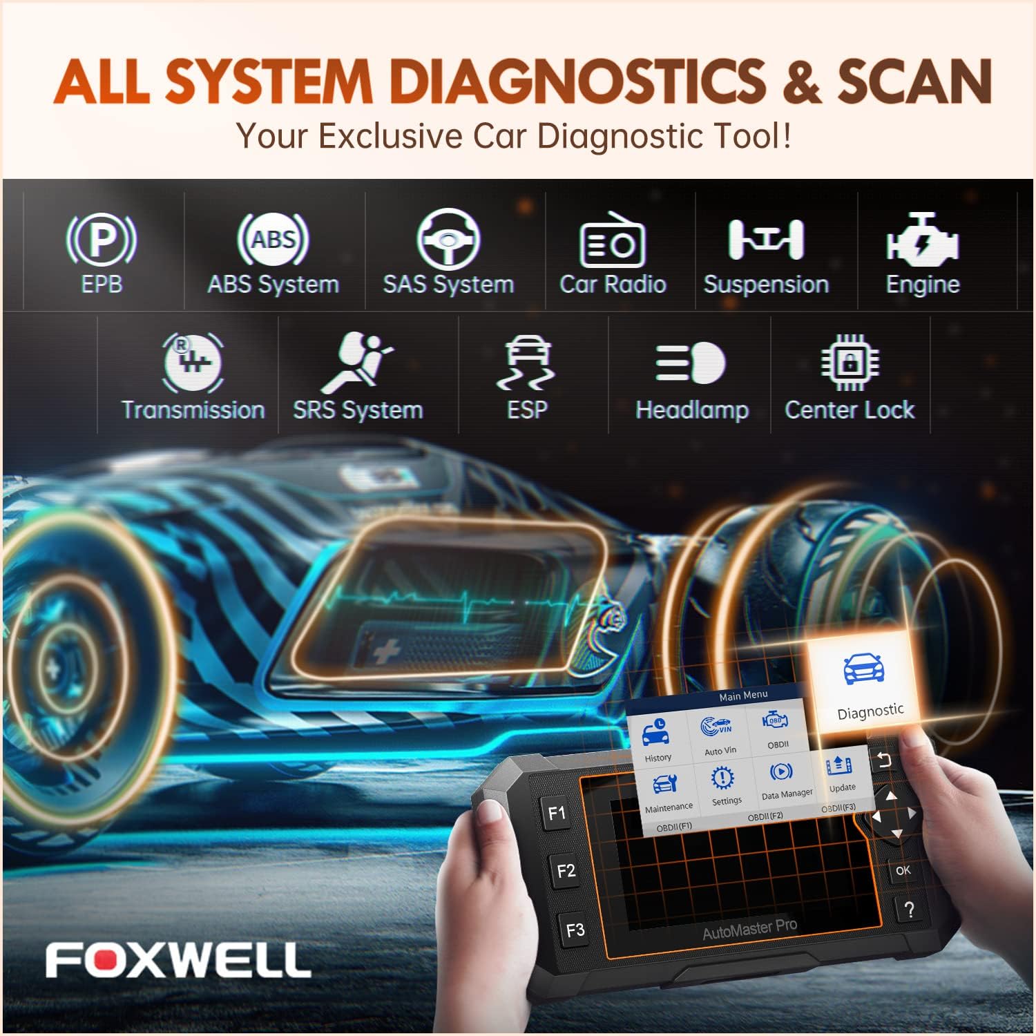 FOXWELL OBD2 Scanner NT624 Elite All Systems Review – VTSAutoWorld